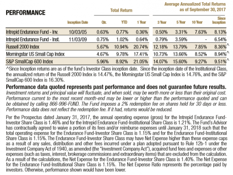 Endurance Fund - 3Q17 Commentary - Intrepid Capital