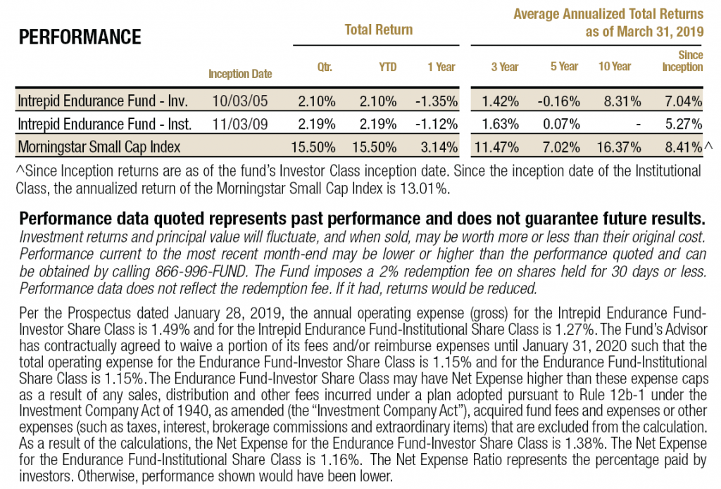 Endurance Fund - 1Q19 Commentary - Intrepid Capital